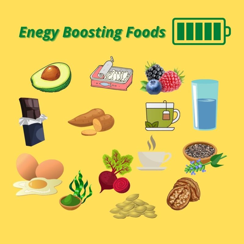Energy Boosting Foods - MÁS.Health