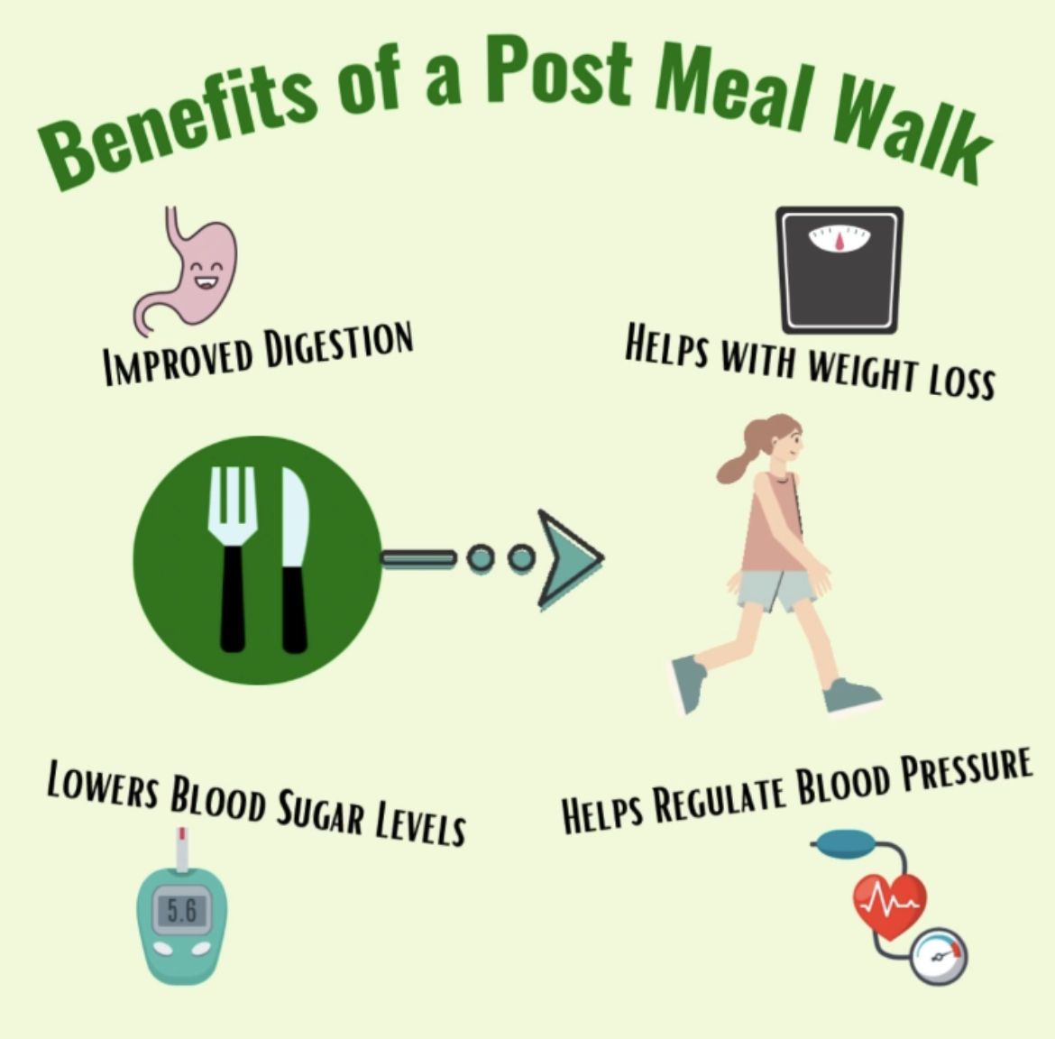 Why you Should Walk After Dinner - MÁS.Health Why you Should Walk After Dinner - MÁS.Health